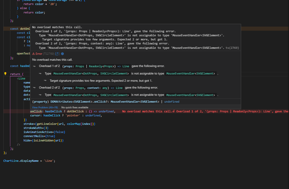 Bad type on activeDot onClick · Issue #3922 · recharts/recharts · GitHub