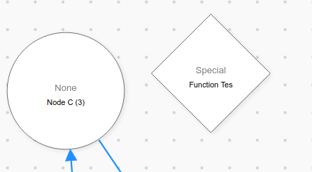 Node shape not rendering when selected if ShapeId is "function" · Issue #227 · uber/react ...