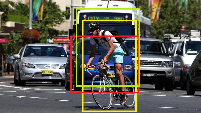 DL4J: YOLO - support multiple objects in one location · Issue #7598 · deeplearning4j ...