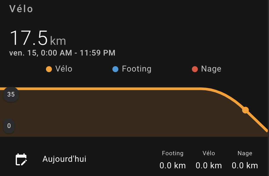 Smoothing Can Give Confusing Data Points Depending On Aggregation · Issue 659 · Kalkihmini