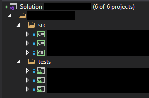 Redundant solution root folder created · Issue #196 · microsoft/slngen · GitHub