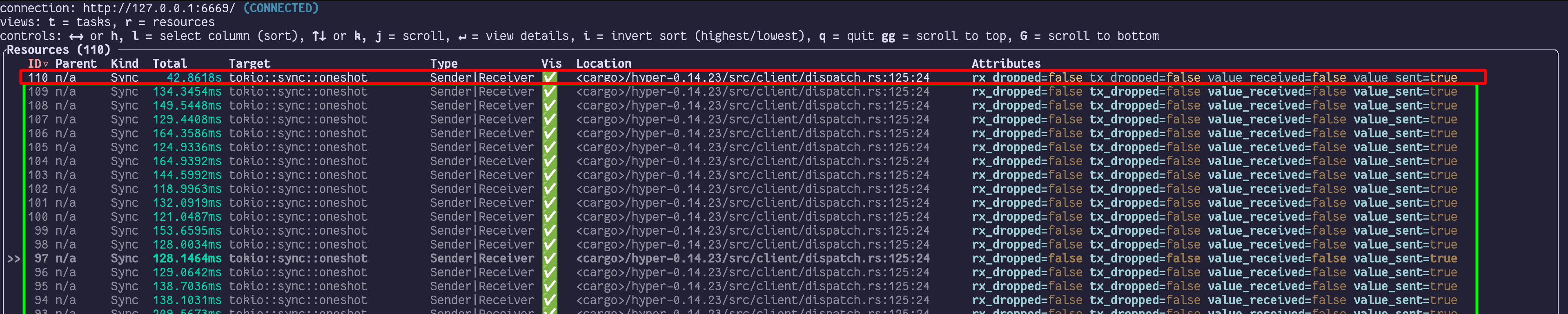 Process stuck at 100% usage of one CPU core, h2 receiving GoAway frames · Issue #3140 · hyperium ...