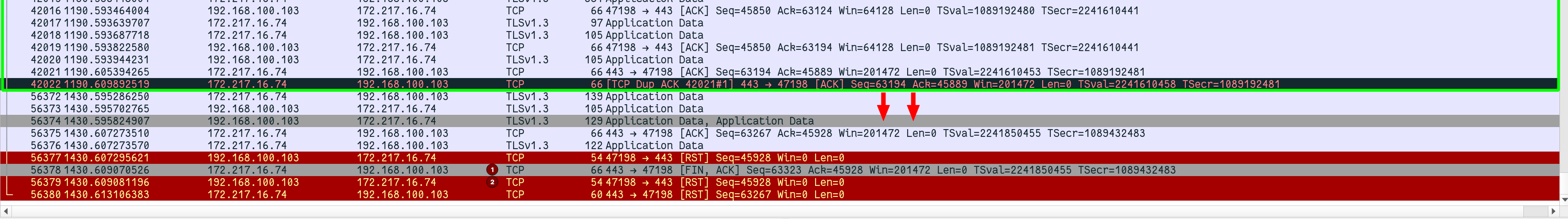 Process stuck at 100% usage of one CPU core, h2 receiving GoAway frames · Issue #3140 · hyperium ...