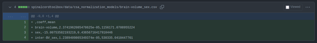 CSA normalization models are in the wrong `data` subfolder · Issue #3558 · spinalcordtoolbox ...