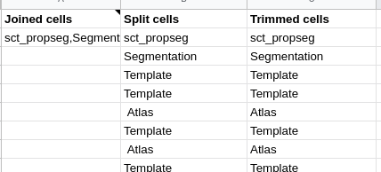 Clean up the "Pathology" and "Tools" columns in "studies_citing_SCT" · Issue #3897 ...
