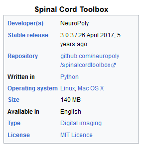 Improve SCT's web presence (e.g. in Google search results) · Issue #4067 · spinalcordtoolbox ...