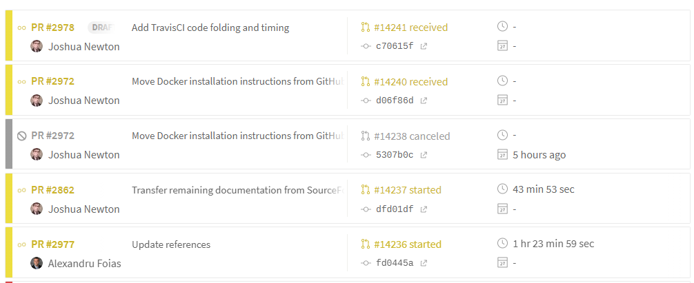Improvements to CI build · Issue #2923 · spinalcordtoolbox/spinalcordtoolbox · GitHub