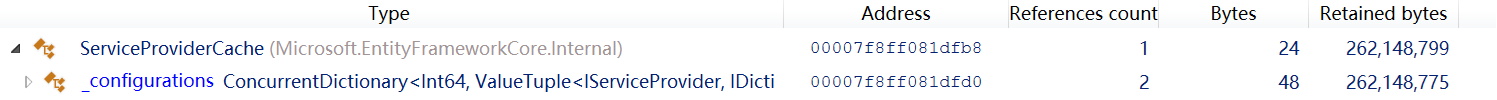 ServiceProviderCache is memory leak · Issue #24841 · dotnet/efcore · GitHub