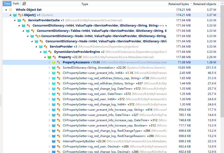 ServiceProviderCache is memory leak · Issue #24841 · dotnet/efcore · GitHub