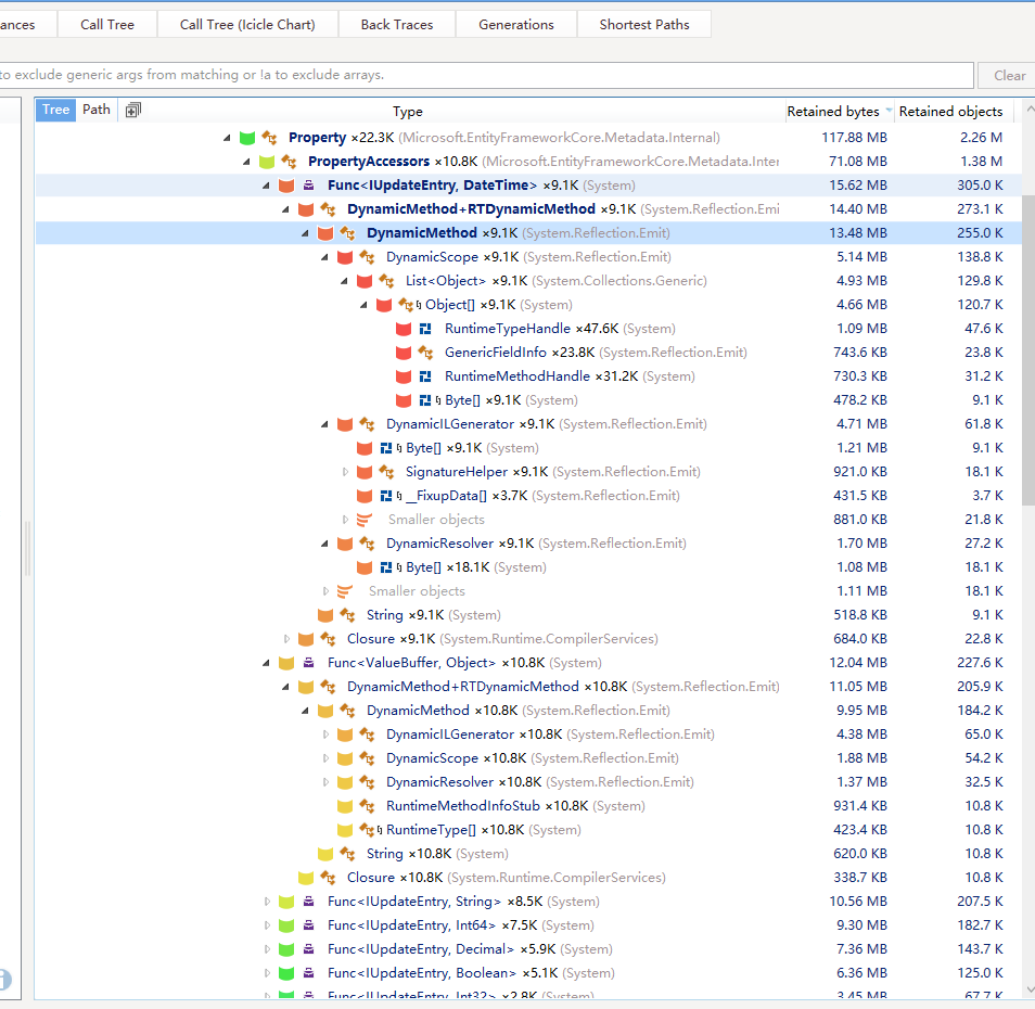 ServiceProviderCache is memory leak · Issue #24841 · dotnet/efcore · GitHub