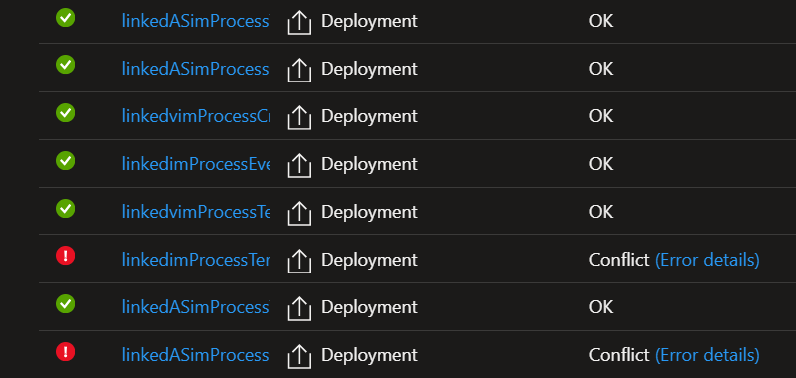 Manually ASIM Deployment - Failed to validate, Conflict · Issue #8623 · Azure/Azure-Sentinel ...