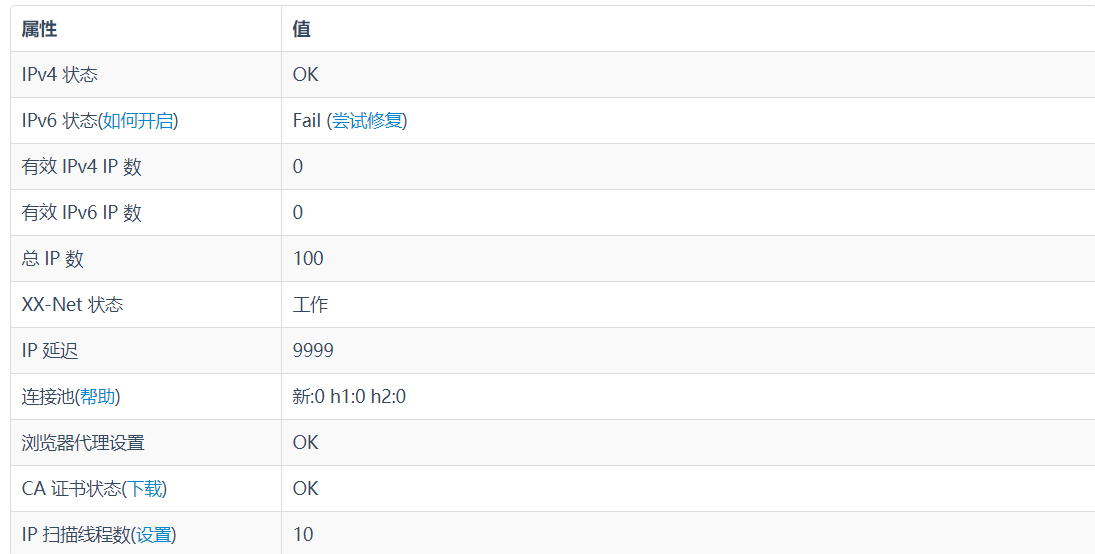 ipv6 fail · Issue #11386 · XX-net/XX-Net · GitHub