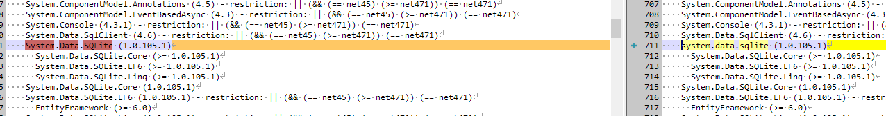 Paket changes casing of NuGet package id in some cases · Issue #3340 · fsprojects/Paket · GitHub