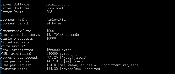 golang vs openresty · Issue #5 · shixinke/lua-resty-ip2region · GitHub golang vs openresty · Issue #5 · shixinke/lua-resty-ip2region · GitHub