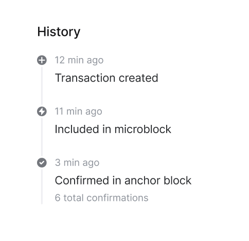 [Microblocks] Transaction history timeline component · Issue #1295 · leather-io/extension · GitHub