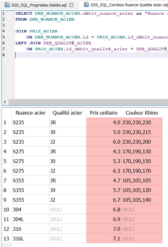 Allow cell Editing in results of SQL queries · Issue #2723 · sqlitebrowser/sqlitebrowser · GitHub