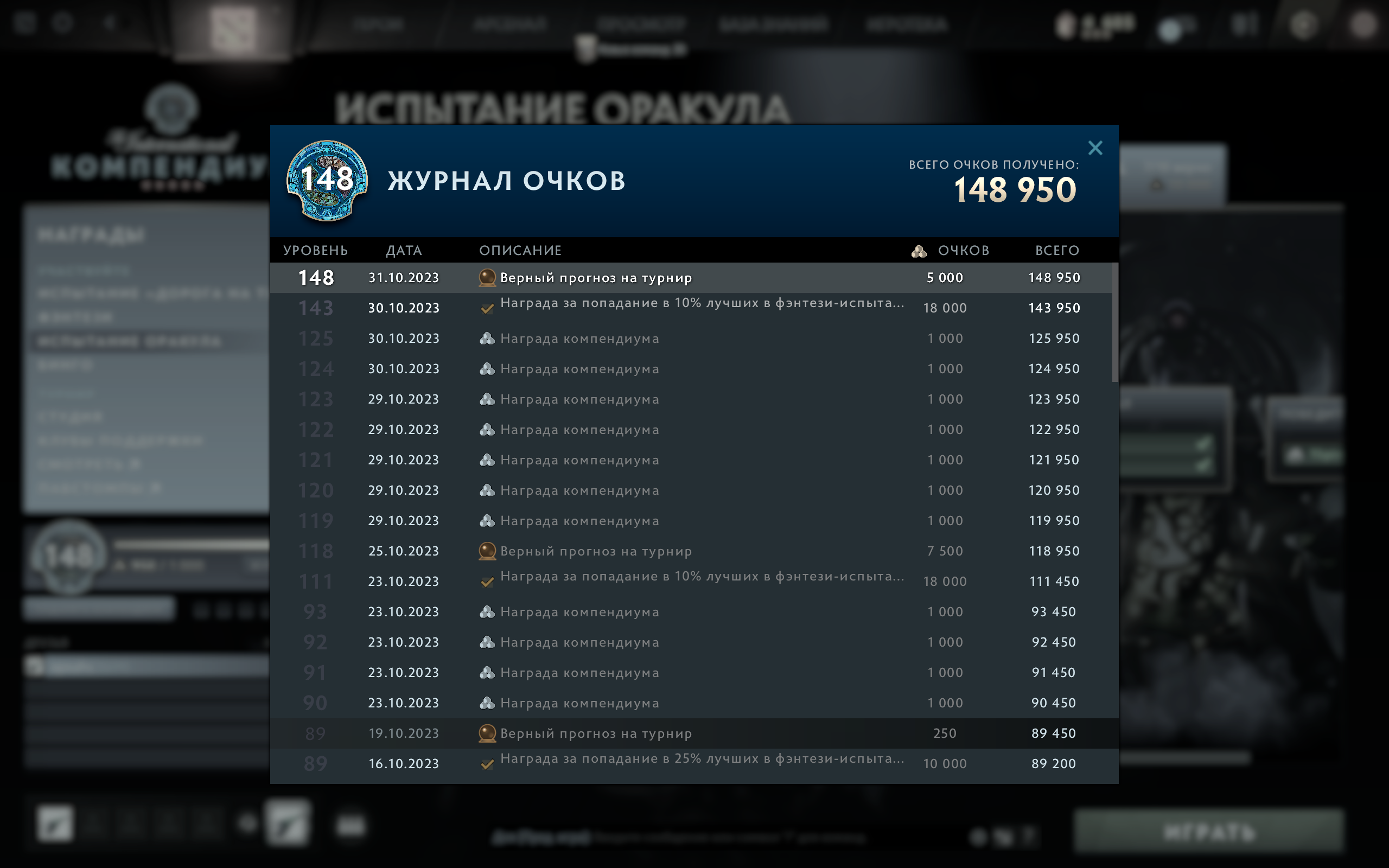 Error In Compendium Prediction Prize · Issue 13182 · Valvesoftwaredota2 Gameplay · Github