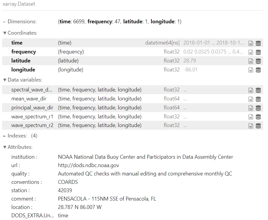Read ndbc directional .nc files? Or convert to wavespectra format ...