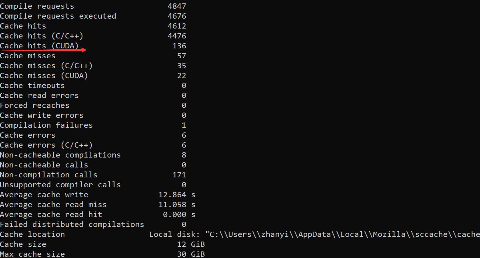 CUDA sources are not cached with sccache · Issue #37928 · pytorch/pytorch · GitHub