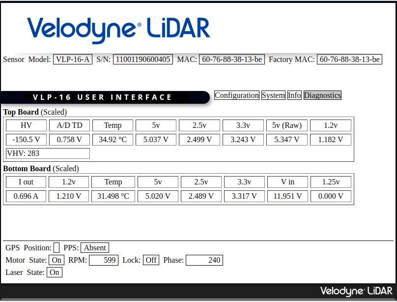 Velodyne vlp-16 frequency too low · Issue #244 · ros-drivers/velodyne · GitHub