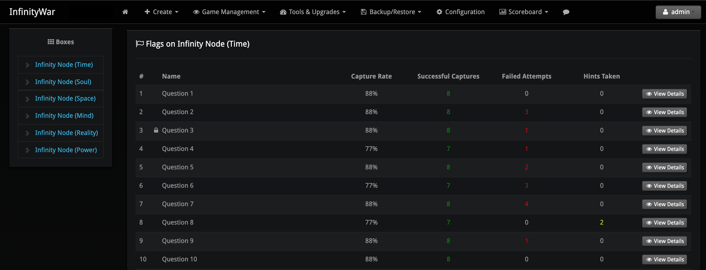 Screenshots · Issue #252 · moloch--/RootTheBox · GitHub