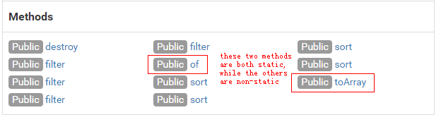 [FEATURE] add a modifier for `private static` in doc · Issue #367 ...