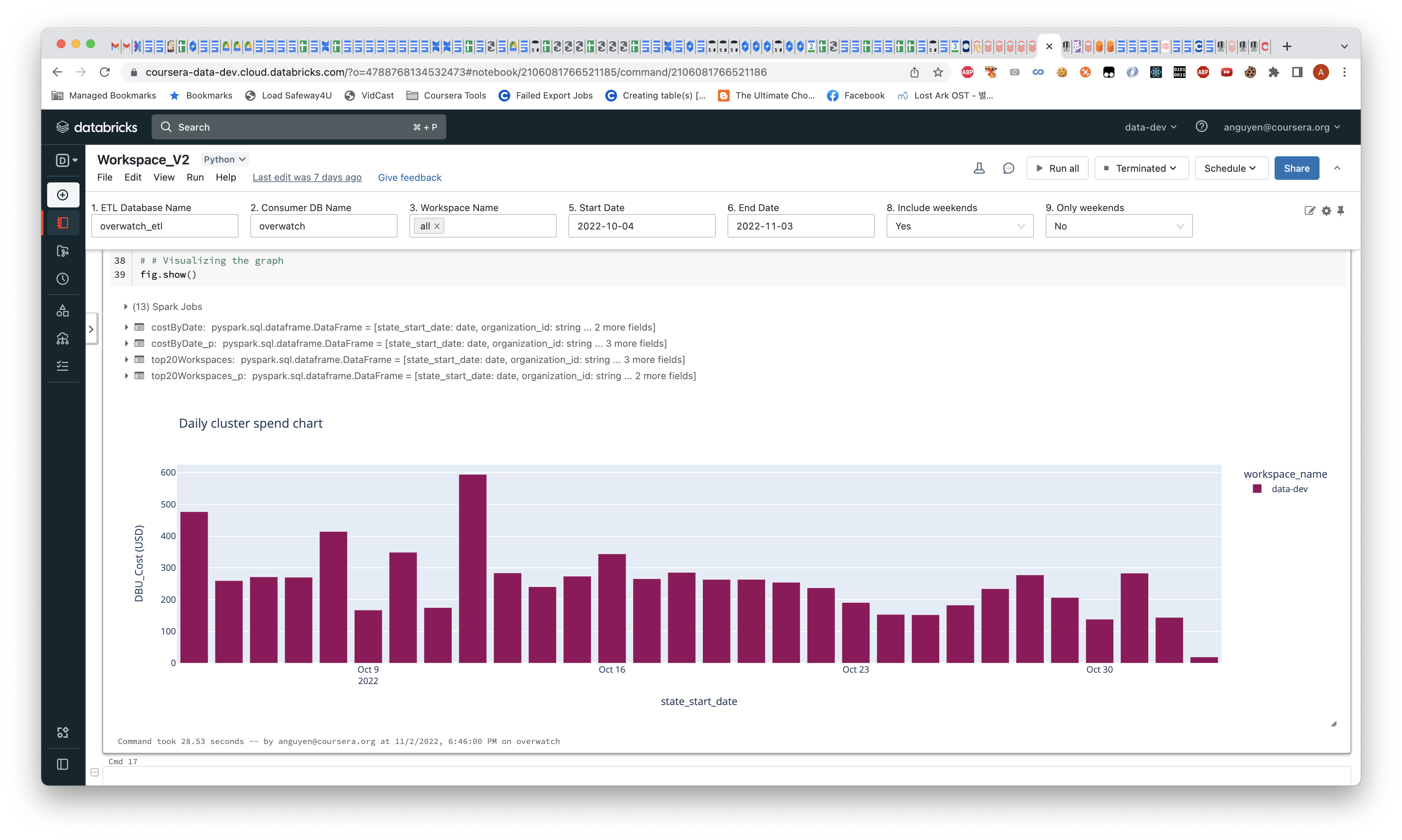 Inconsistent Dbu And Cost Totals · Issue 597 · Databrickslabs Overwatch · Github
