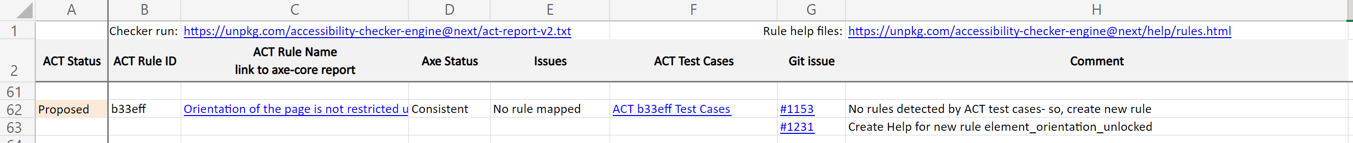 [ACT, Help] Orientation of the page is not restricted using CSS transform property · Issue #1231 ...