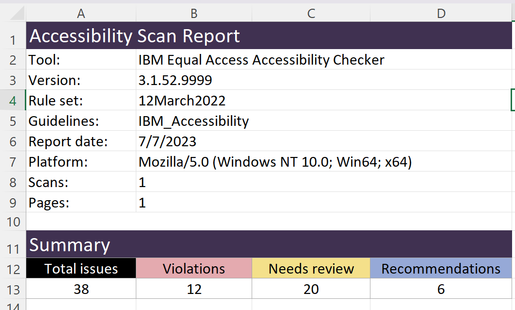 [BUG]: older deployments do not load in Checker rule sets · Issue #1541 · IBMa/equal-access · GitHub