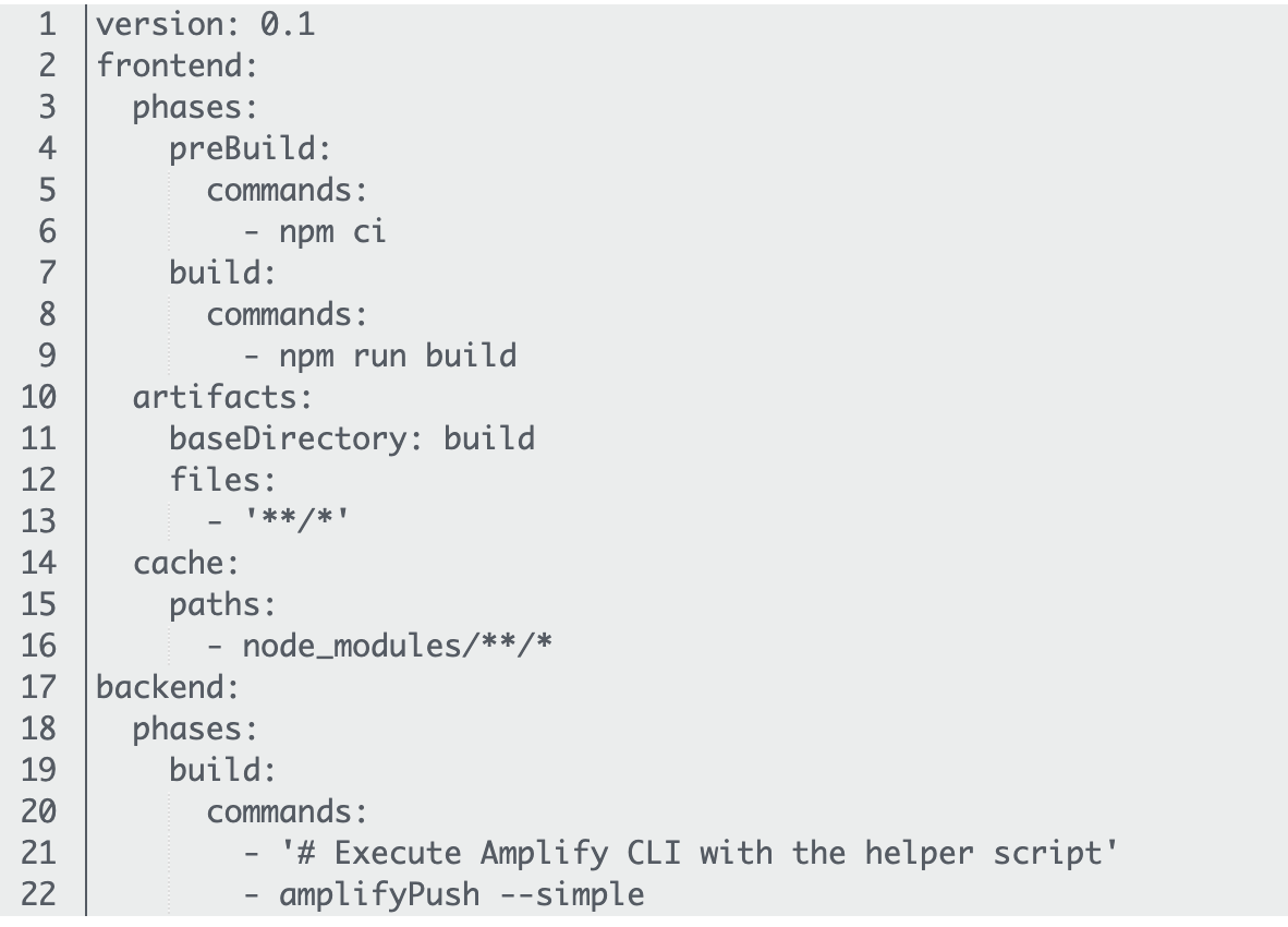 Inconsistent Backend Deployment With Amplify Push · Issue 704 · Aws Amplifyamplify Hosting
