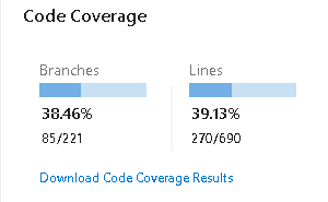 Coverage uploaded, but not displayed · Issue #7703 · microsoft/azure ...