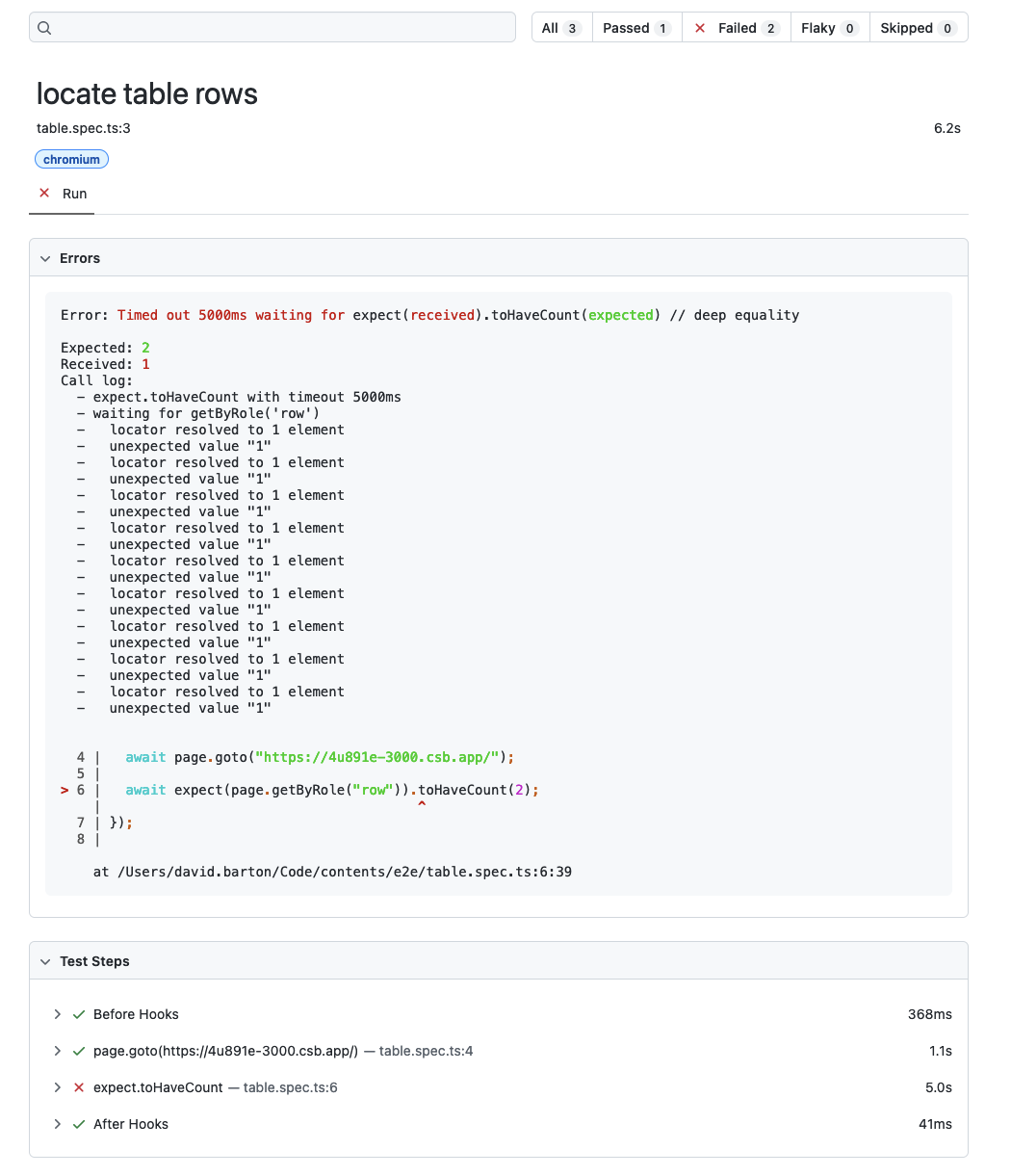 [REGRESSION]: The table row can not be located with "display: contents ...
