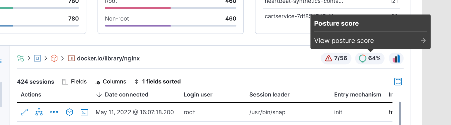 [K8s dashboard improvements] Create button to show CSP score + link to CSP benchmark for ...