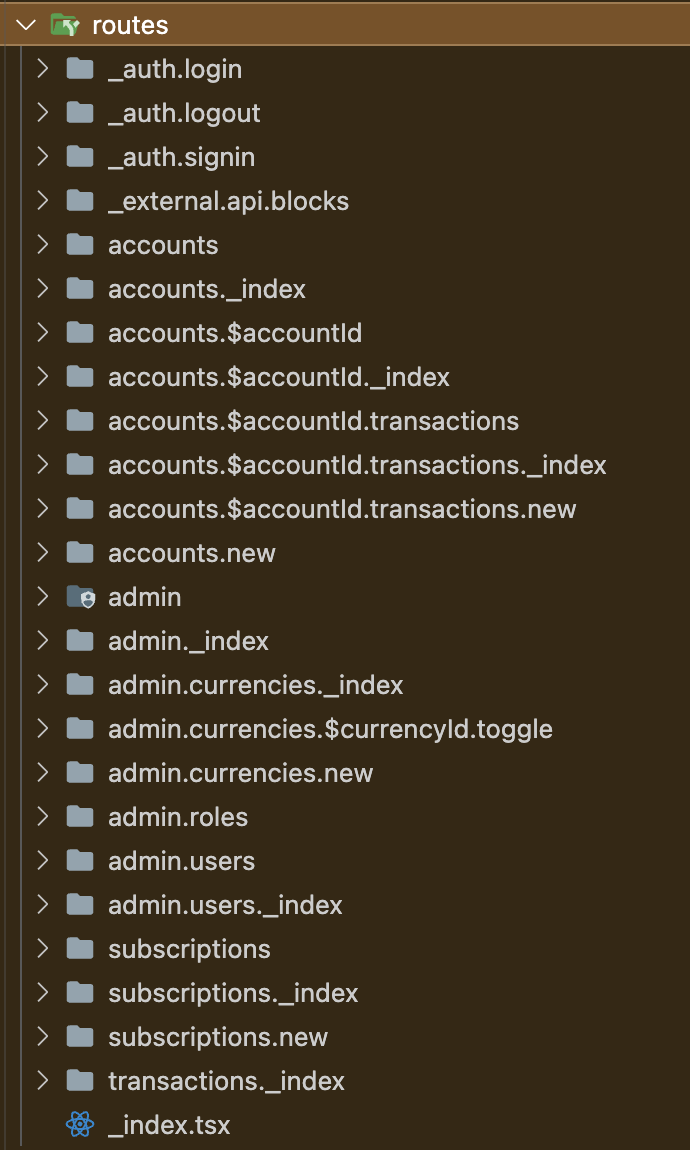 v2 routing ambiguity in 'Nested URLs without Layout Nesting' · Issue #5846 · remix-run/remix ...