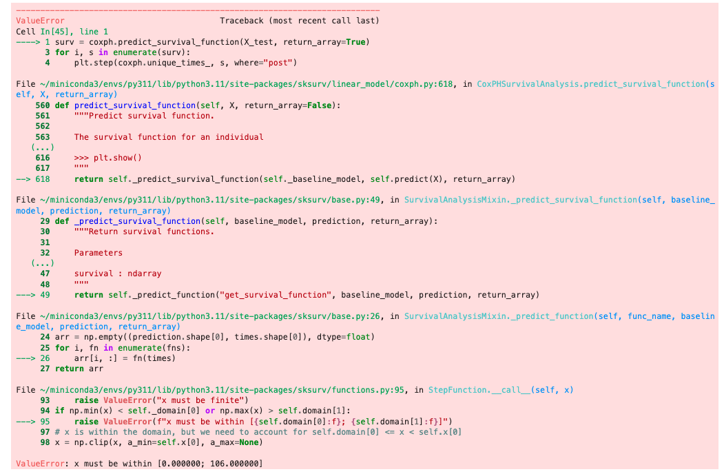 Cannot predict survival function · sebp scikit-survival · Discussion #404 · GitHub