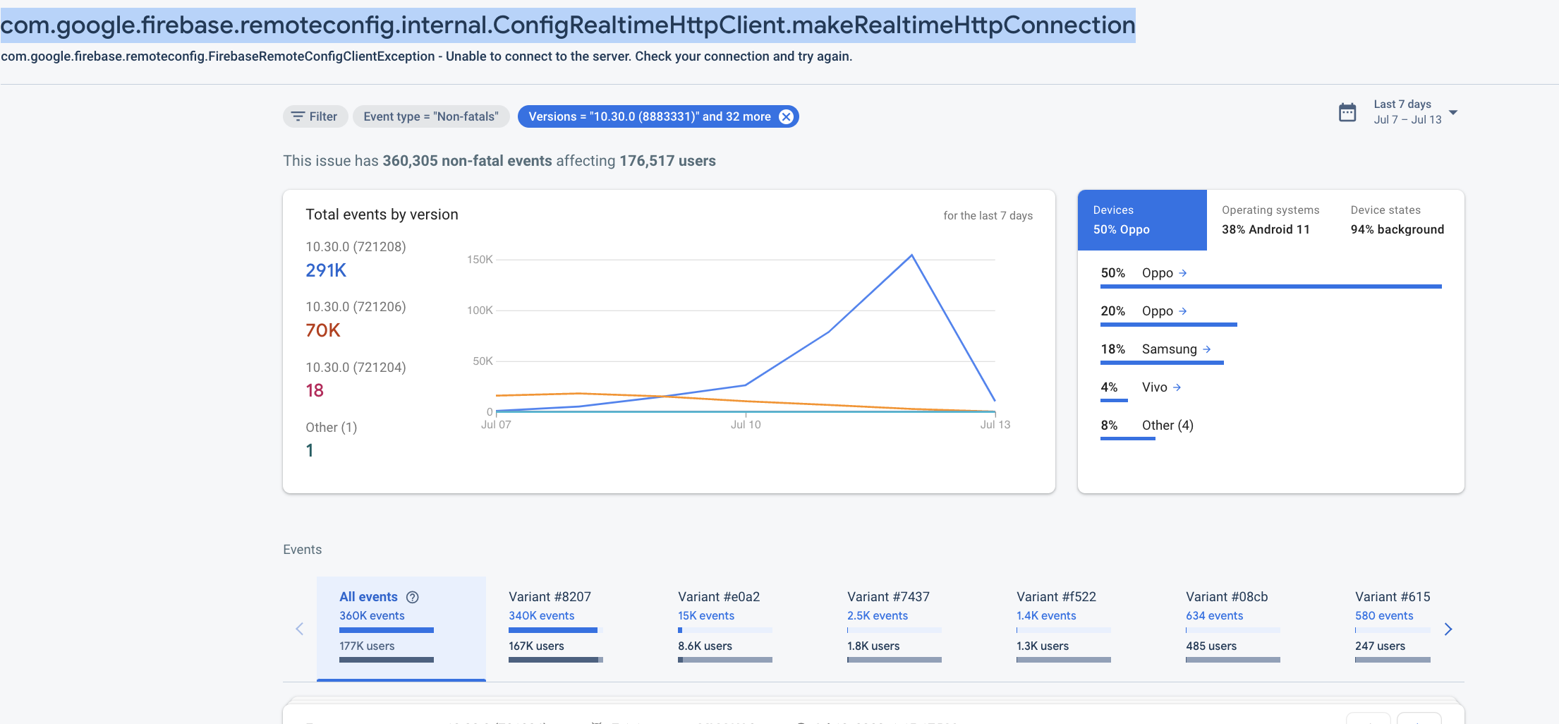 Remote Config Realtime is Trying to make connection when app is in Background · Issue #5159 ...
