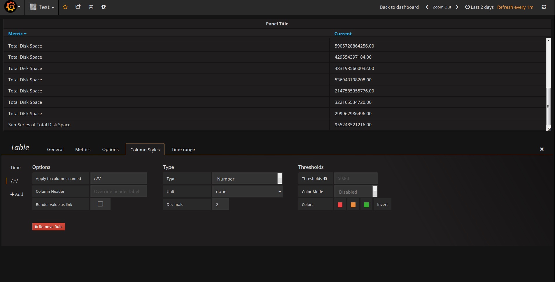 Wrong results for Aggregations using sumSeries · Issue #511 · grafana/grafana-zabbix · GitHub