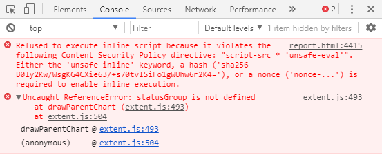 HTML page is shown with broken UI While publishing the extent report HTML file using the 'HTML ...