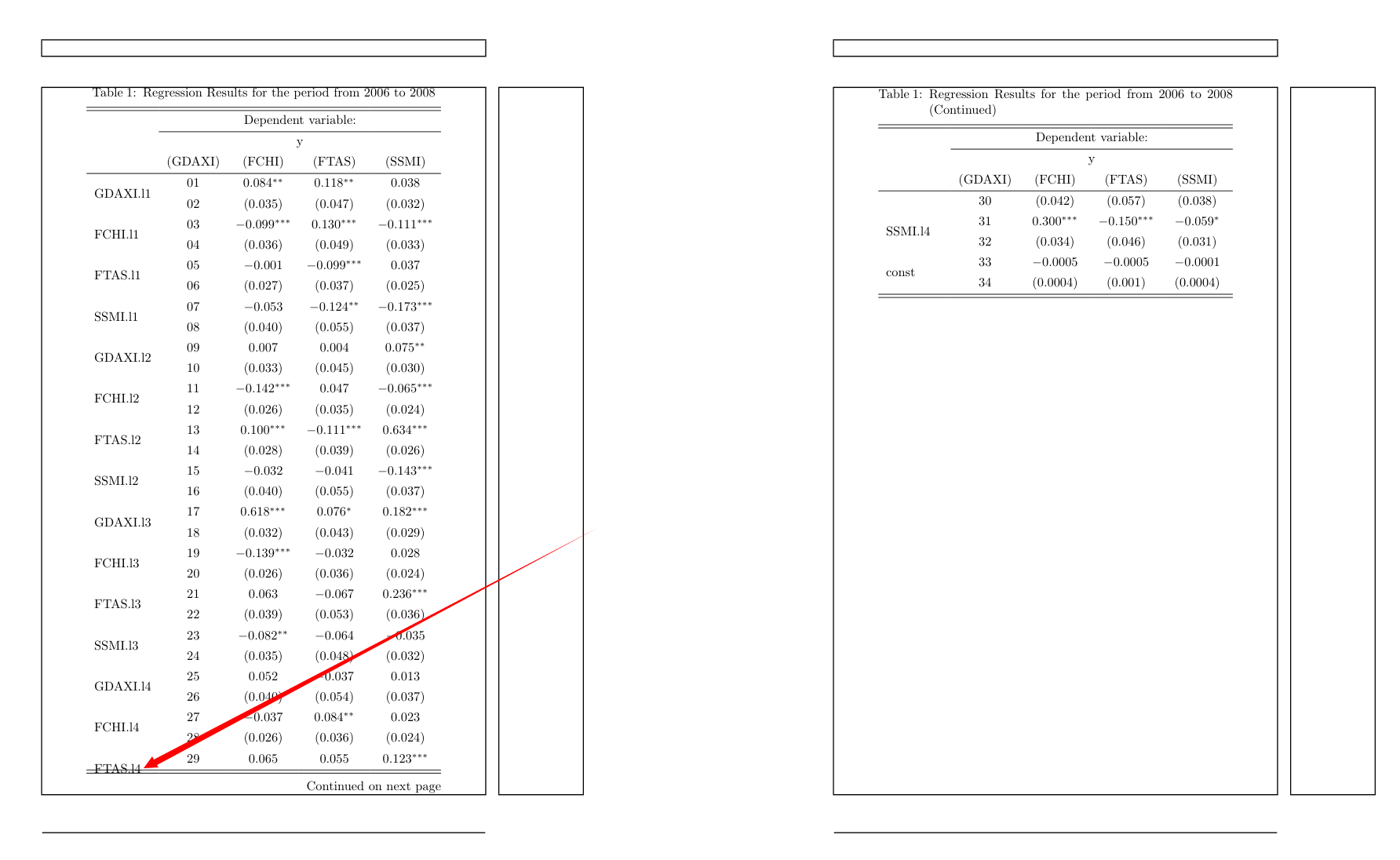 When page break on multi-row, text is over line. · lvjr tabularray · Discussion #309 · GitHub