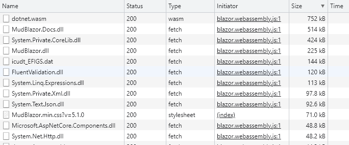 Adding MudBlazor increases published WASM app size over 400% · Issue #2424 · MudBlazor/MudBlazor ...