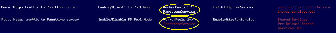 Console output truncated with an ellipsis causes remaining text to shift to the left when using ...