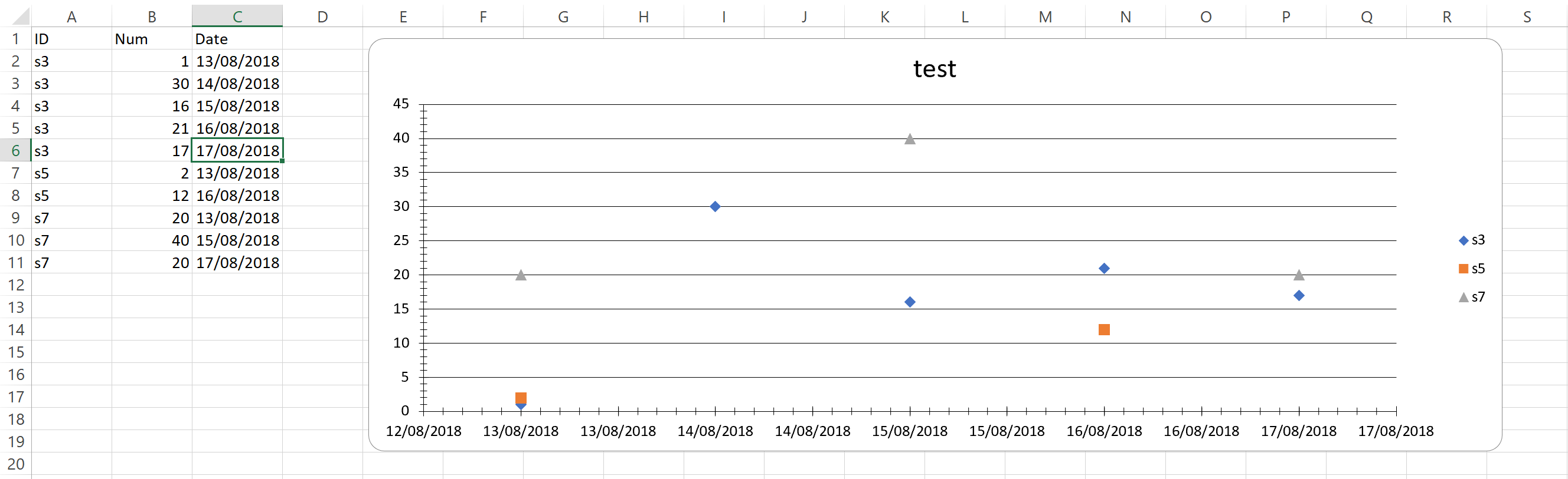 Where did the Series code go? · Issue #486 · dfinke/ImportExcel · GitHub