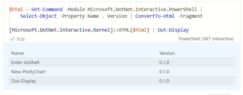 Out-Display not working as expected in VS Code. · Issue #769 · dotnet ...