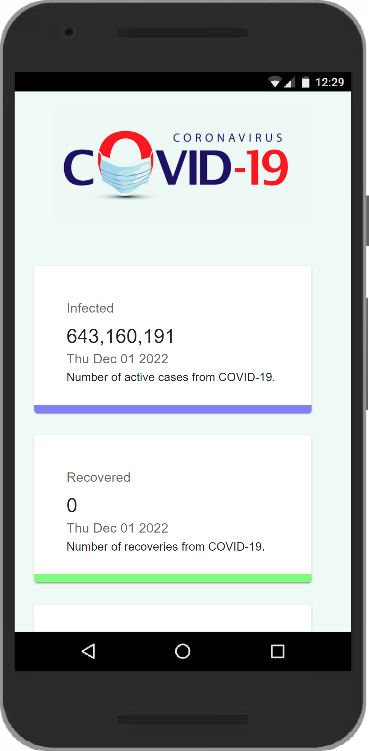 GitHub - EslamGohar/covid-tracker: Coronavirus tracker application built with React.js, Chart.js ...