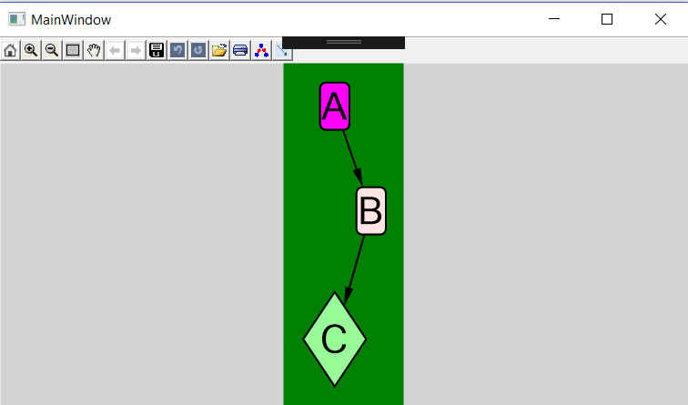 Backcolor Is Not Respected · Issue 143 · Microsoftautomatic Graph Layout · Github