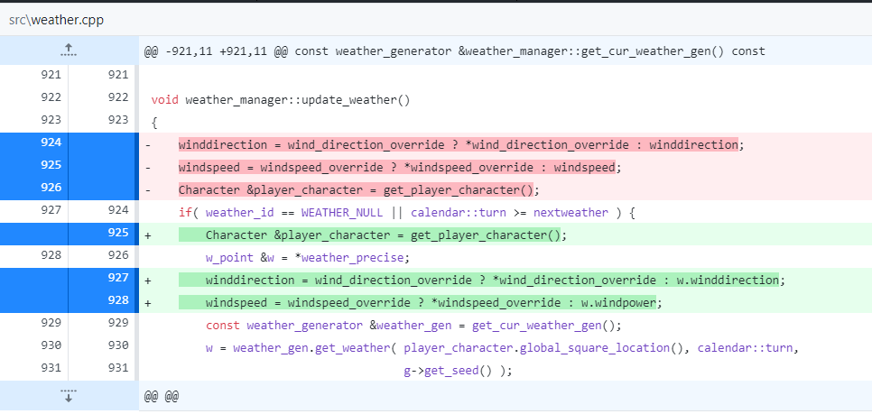 Wind seems to not exist, and when it does it makes wind turbines generate more than they say ...
