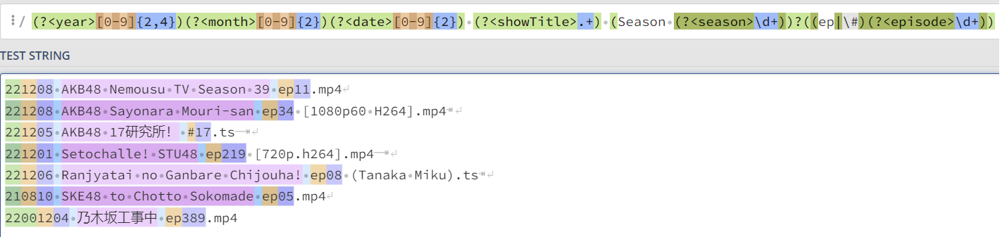 Parser support for Japanese variety shows naming format · Issue #5279 · Sonarr/Sonarr · GitHub