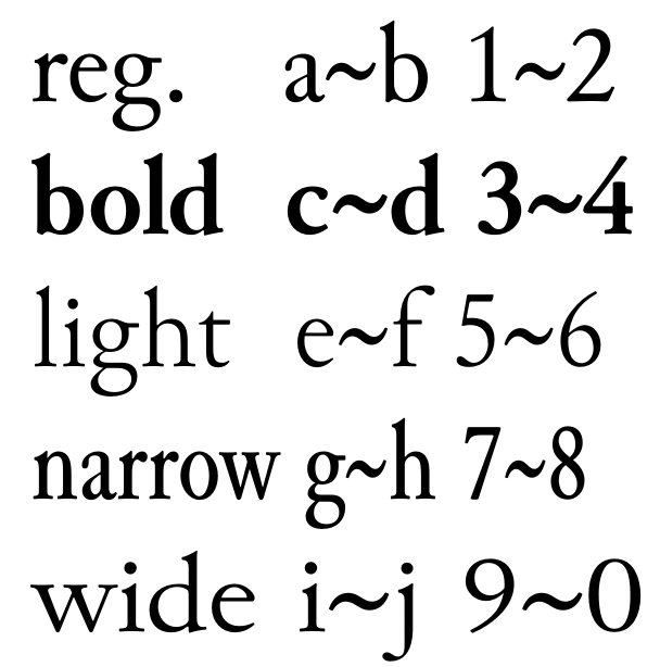 Tilde `~` is not too evident · Issue #54 · psb1558/Junicode-font · GitHub