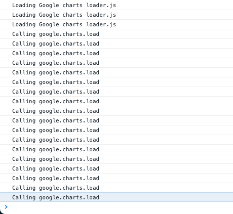 Fix "Maximum call stack size exceeded" errors from Google charts library · Issue #2247 · google ...