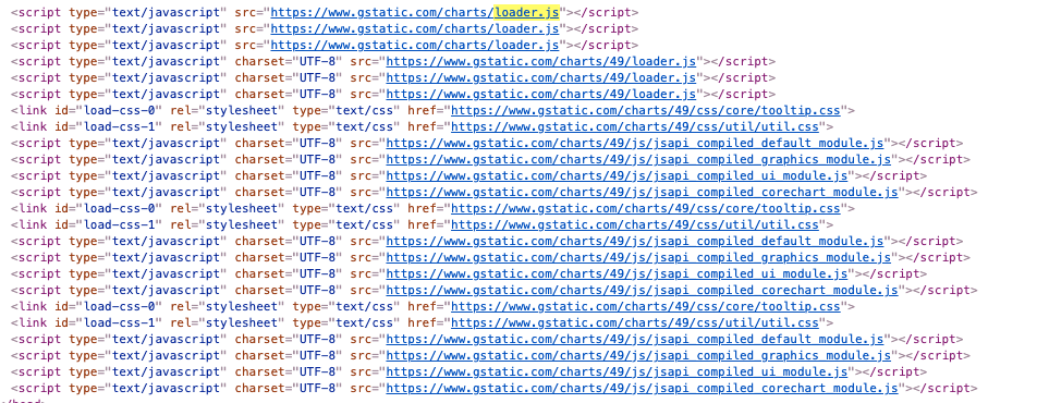 Fix "Maximum call stack size exceeded" errors from Google charts library · Issue #2247 · google ...